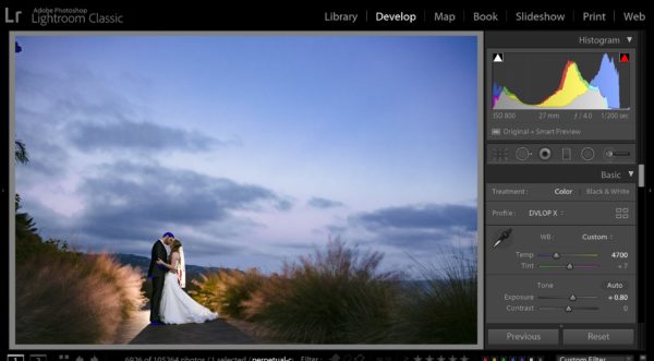 How To Read A Histogram